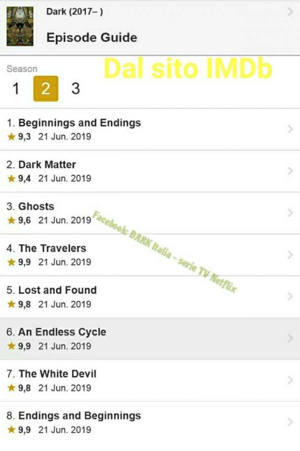 Dark ha ottenuto valutazioni da capogiro dagli utenti di IMDb
